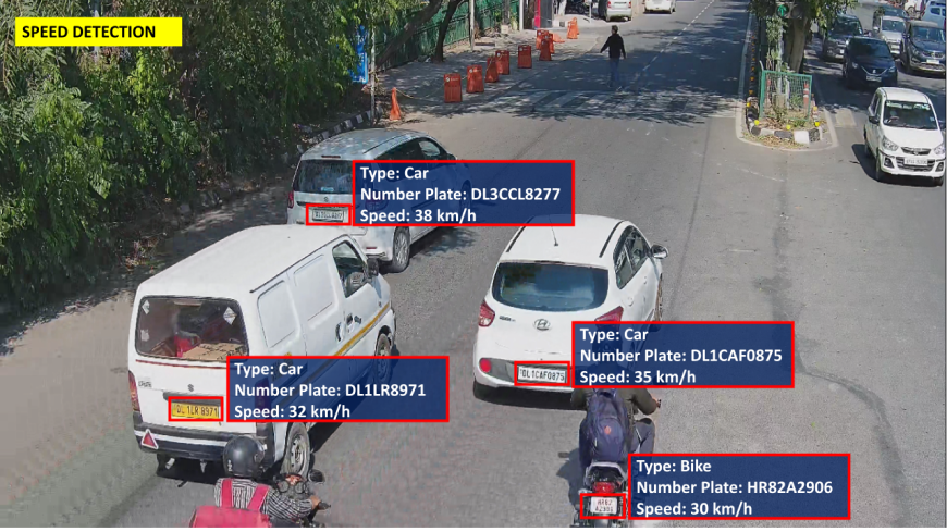 i2V Systems - AI Video Surveillance Solutions